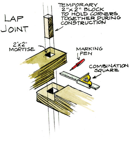 Timber Framing Joints and Construction – Mother Earth News